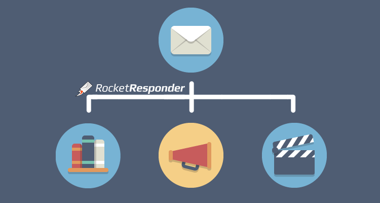 3 Types Of Emails That Generate Action - RocketResponder